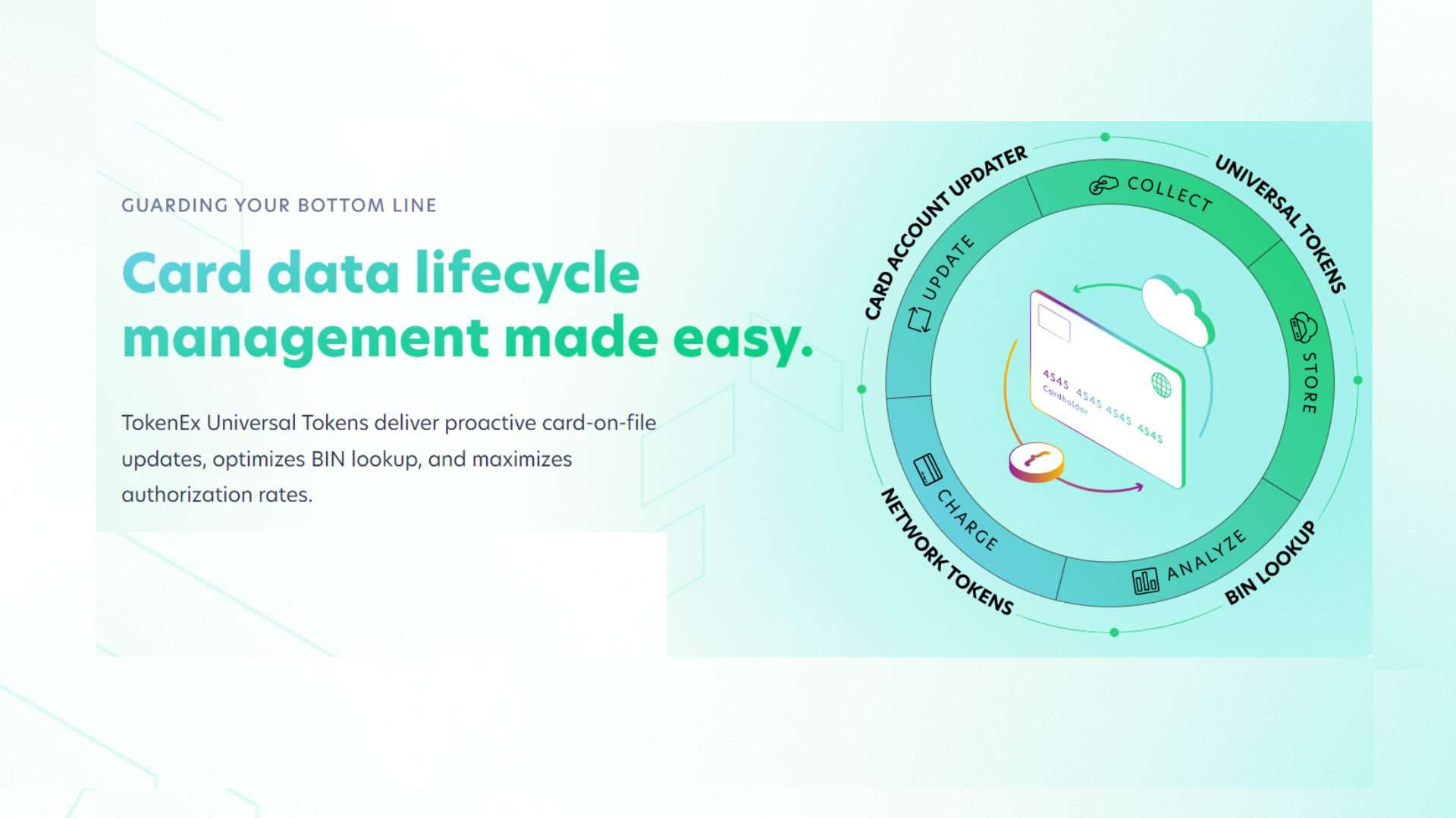 New Partnership; Unlocking the Full Potential of your Payment Data ...